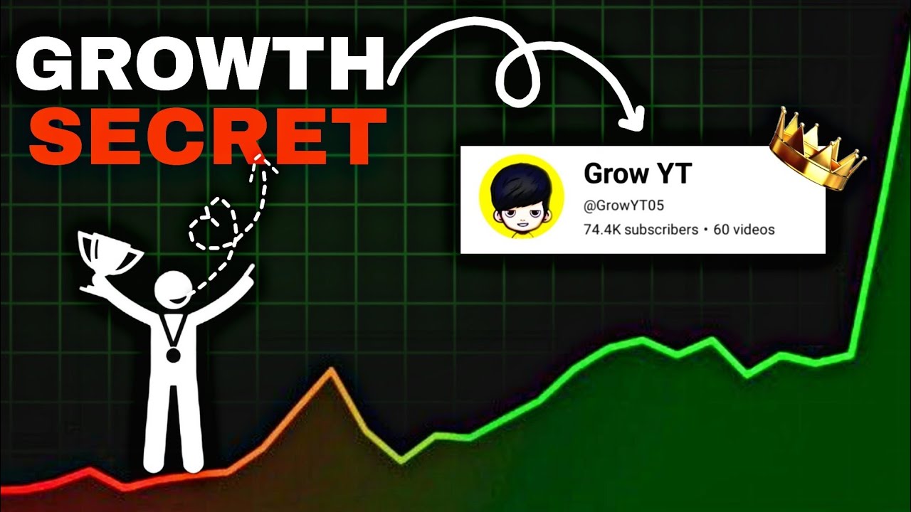 Growth HACKING Consultant for YouTube ! @GrowYT - YouTube