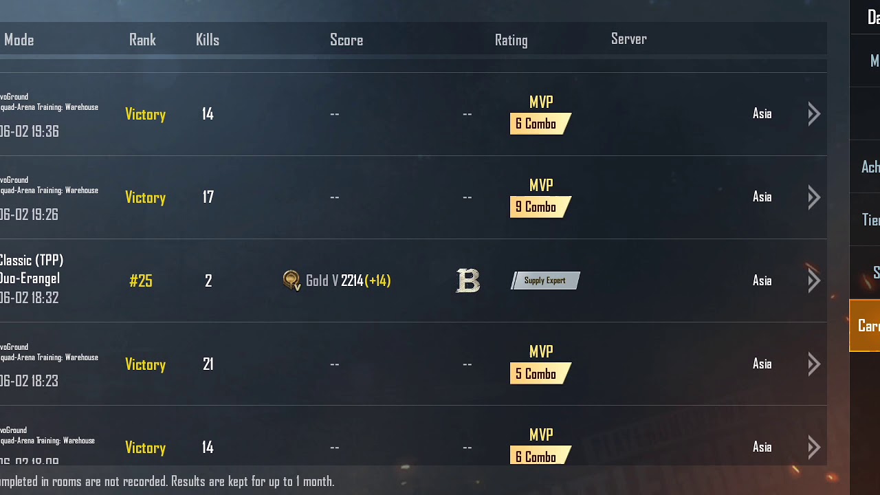 Pubg... MVP - YouTube