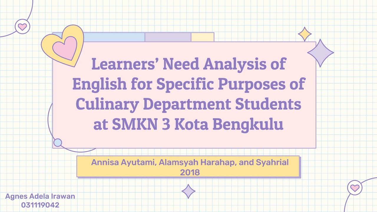 ESP Mindterm test | Agnes Adela Irawan | 7B | 031119042 - YouTube