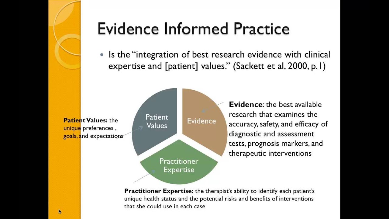 Intro to EIP - YouTube