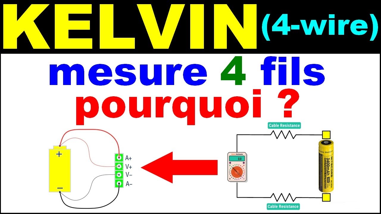 Pourquoi faire une mesure résistance électronique 4 fils Kelvin ...