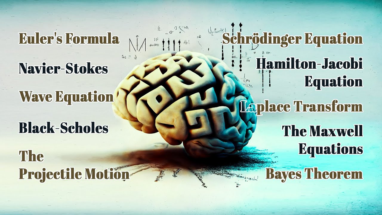 10 Interesting Mathematical Equations - YouTube