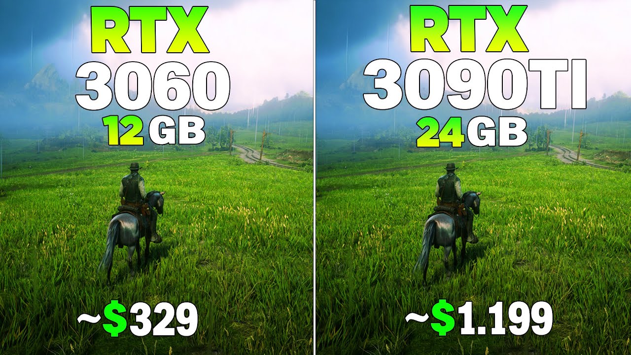 RTX 3060 vs RTX 3090 Tİ - Test in 8 Games - YouTube