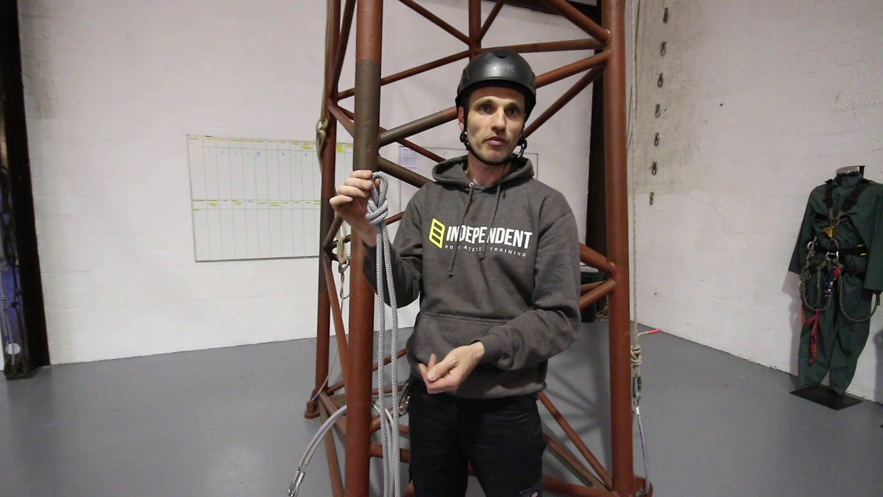 Basic Anchor System, Level 1 - YouTube