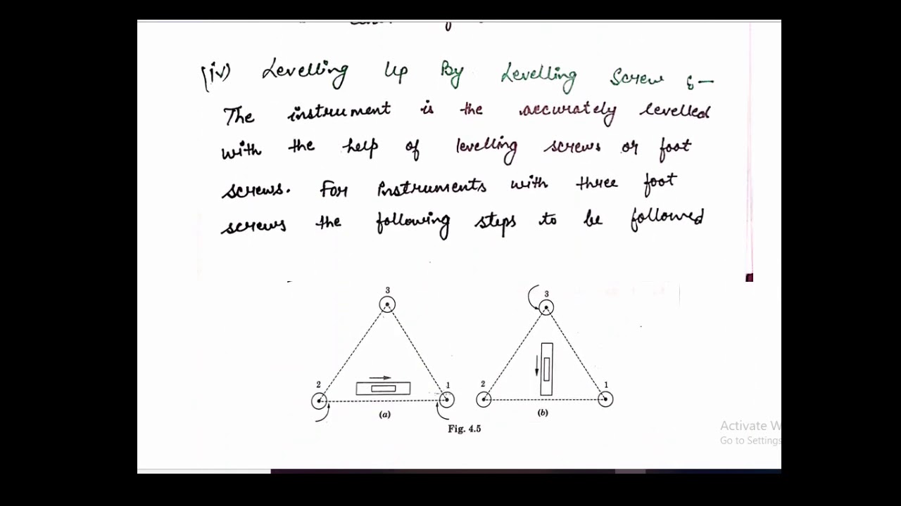 Temporary Adjustment of Dumpy Level - YouTube