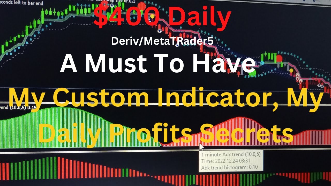 MY MOST EFFECTIVE CUSTOM TRADING INDICATOR (99% ACCURACY)||TRADIND WITH ...