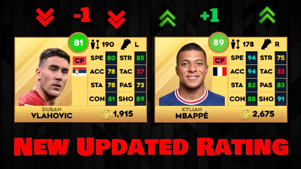 DLS 23 New Updated Players Rating in Dream League Soccer 2023 | Part-2 ...