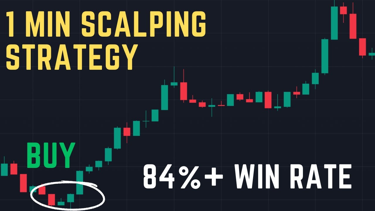 This ONE Indicator Finds The Best Scalping Positions!! - Tradingview ...