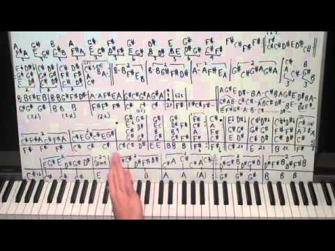 How To Play Rue Des Cascades On The Piano Lesson Shawn Cheek Tutorial ...