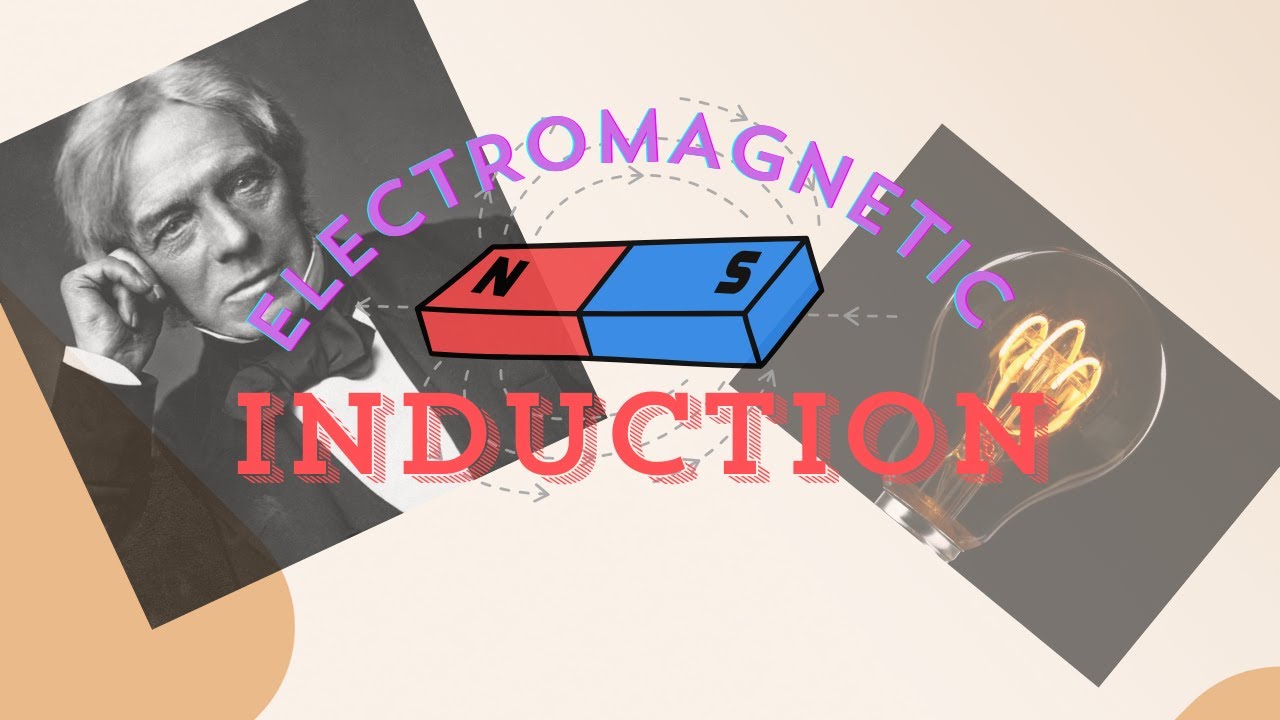 Electromagnetic induction simplified ||simulations on induction - YouTube