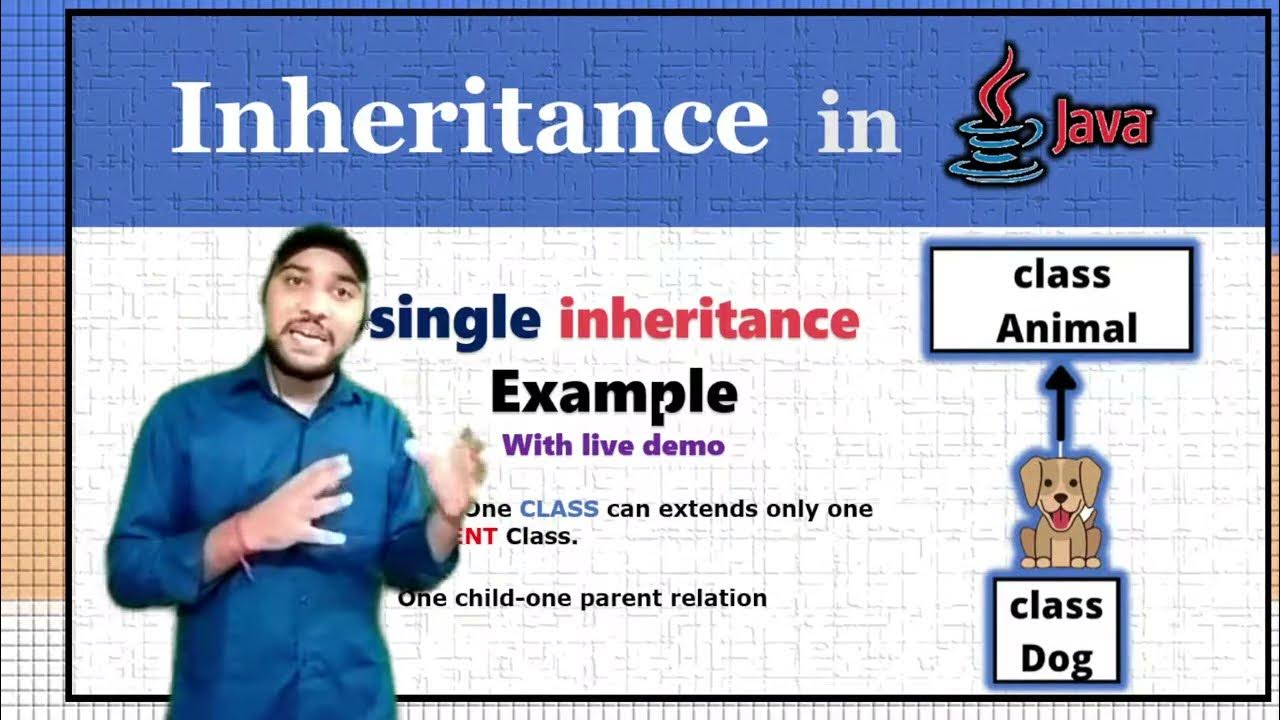 Single inheritance Program in Java - YouTube