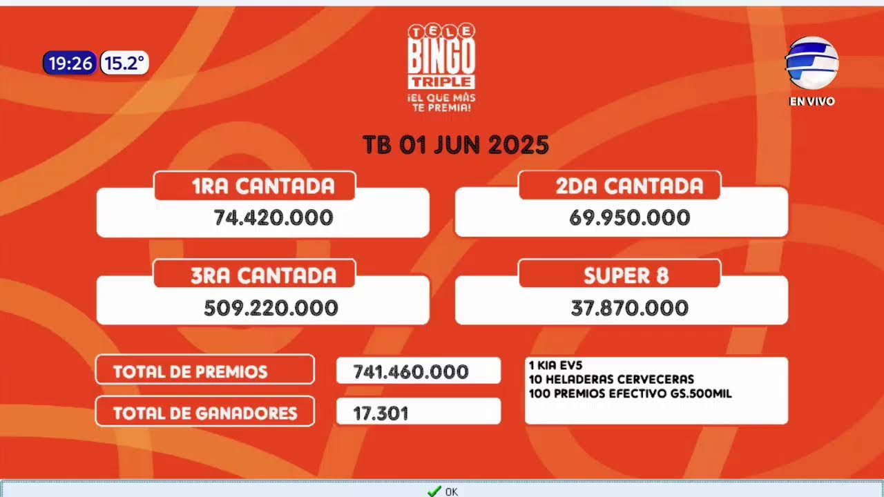 Sorteo Telebingo Triple Dom. 25-05-25 / EN VIVO. - YouTube