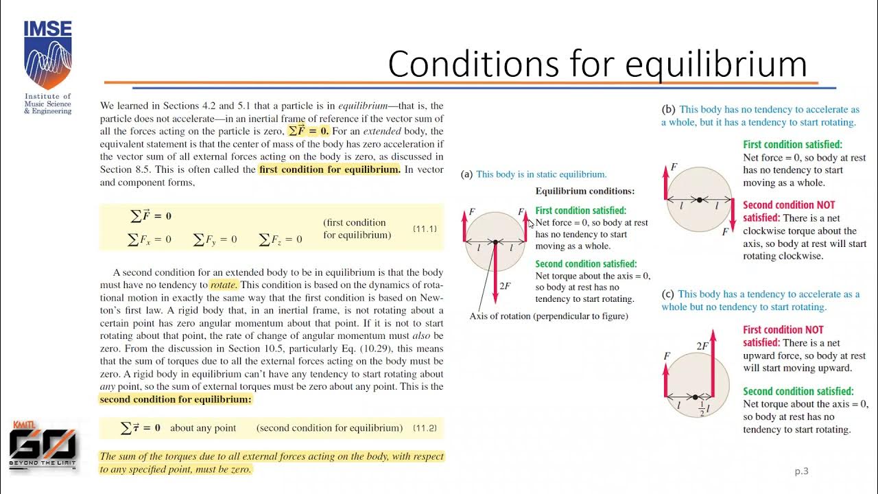 Lecture 8 Equilibrium and elasticity Part I - YouTube