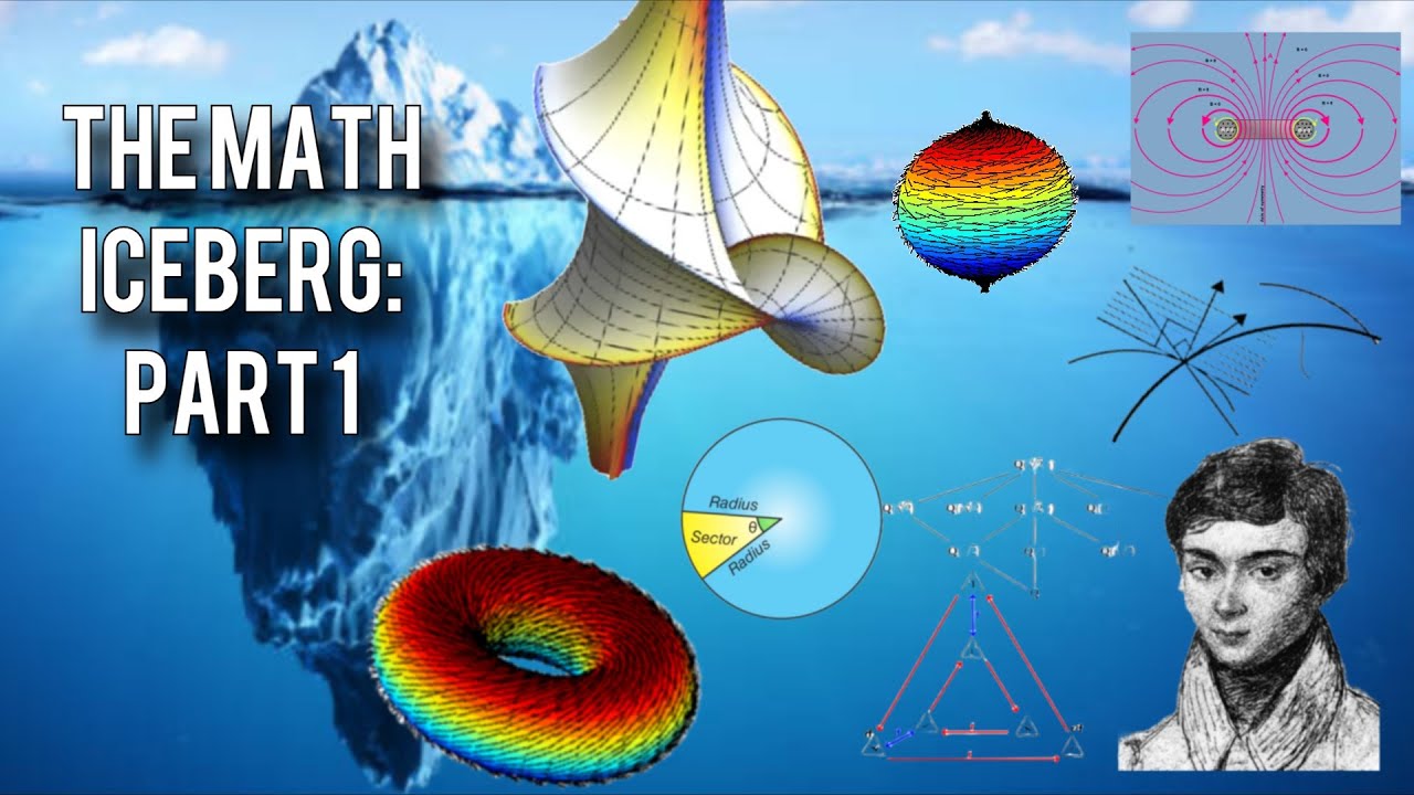 The Math Iceberg Part 1- A Deep Dive Into Elementary Math - YouTube