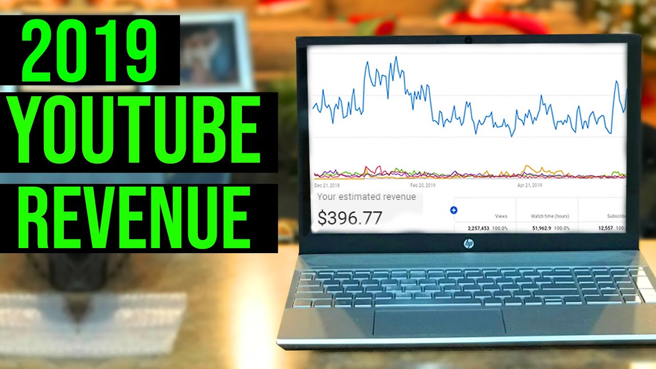 My 2019 YouTube Earnings! - YouTube