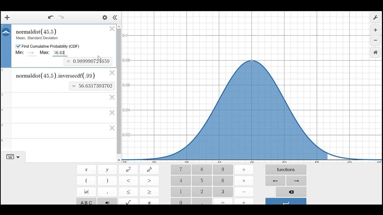 Inverse cdf Desmos: Finding the z-score for A - YouTube