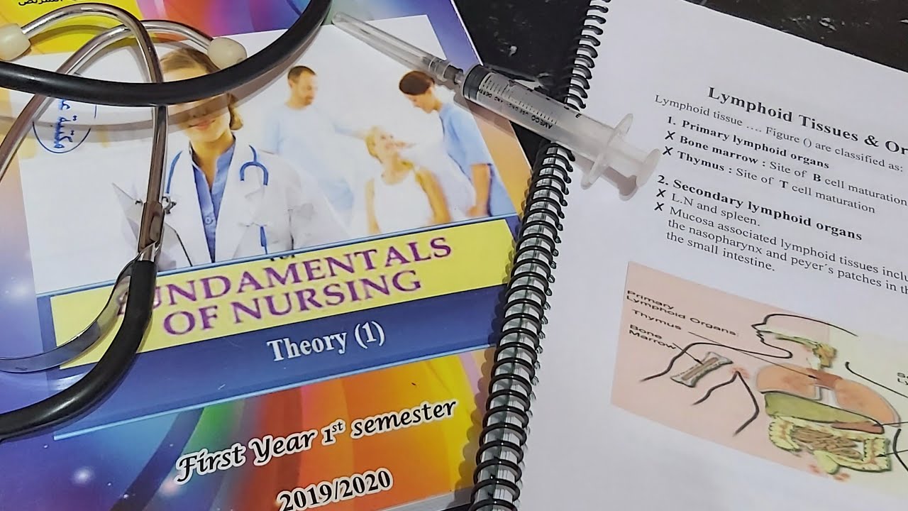 شرح مفصل مادة اساسيات التمريض Fundamental Nursing 1 Youtube