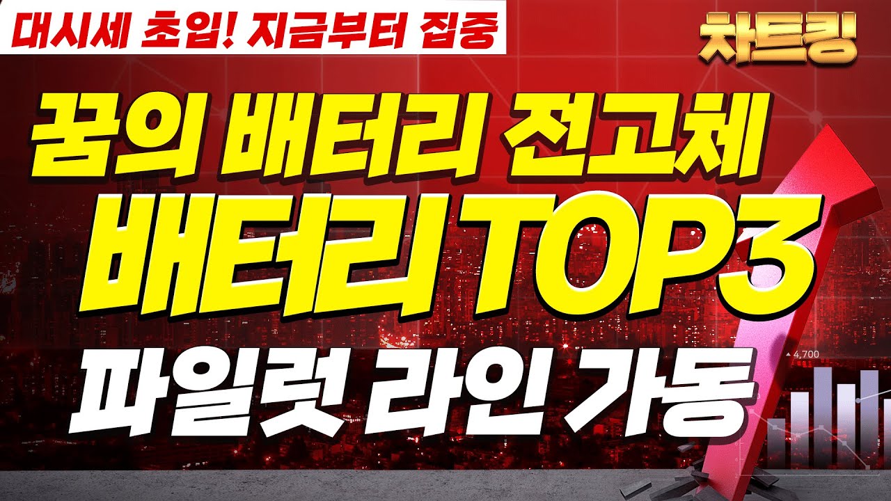 꿈의 배터리 전고체 배터리 파일럿 라인 가동 전고체 배터리 대시세 초입 지금부터 집중하세요ㅣ여의도차트킹 한농화성 레이크