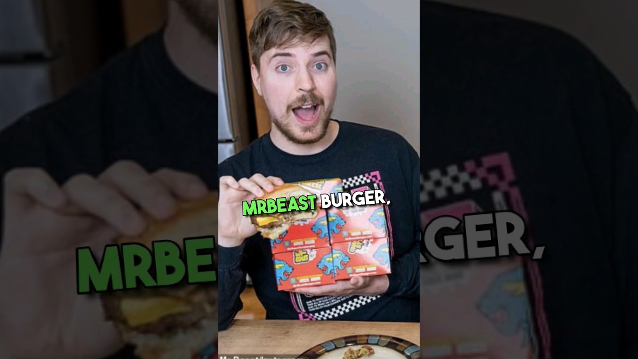 Shocking Lawsuit Shakes Mr Beast's Empire! You Won't Believe What ...