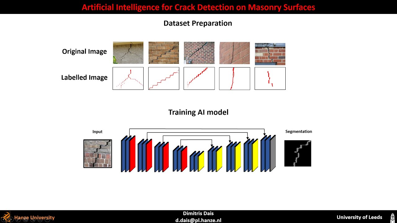 Vision based assessment of masonry structures - YouTube