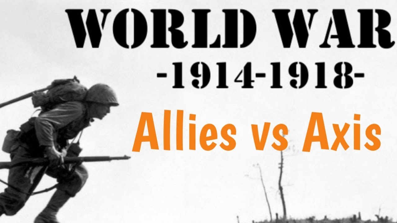 First World War- summary - YouTube