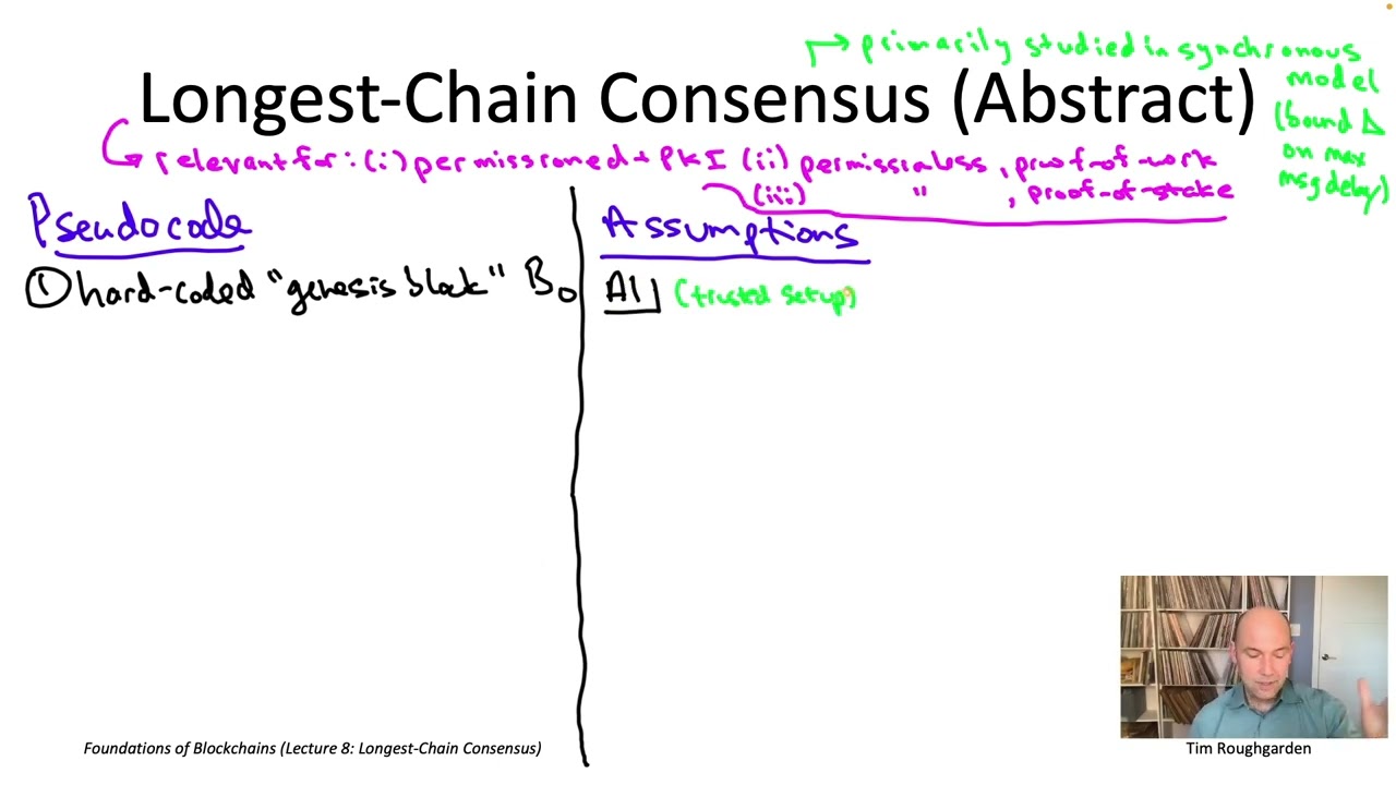 Foundations Of Blockchains Lecture 8 2 Longest Chain Consensus YouTube foundations-of-blockchains-lecture-8-2-longest-chain-consensus-youtube