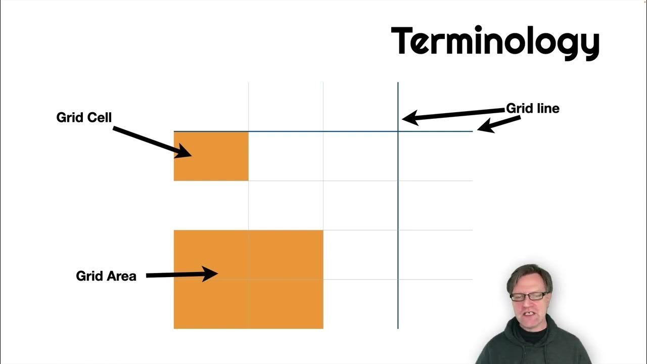 CSS grid part 1 – Terminology - YouTube