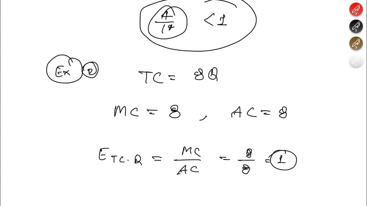 Cost-Output Elasticity with example By Vivek Mishra For CUET, UGC NET,SET,etc @economic24 - YouTube
