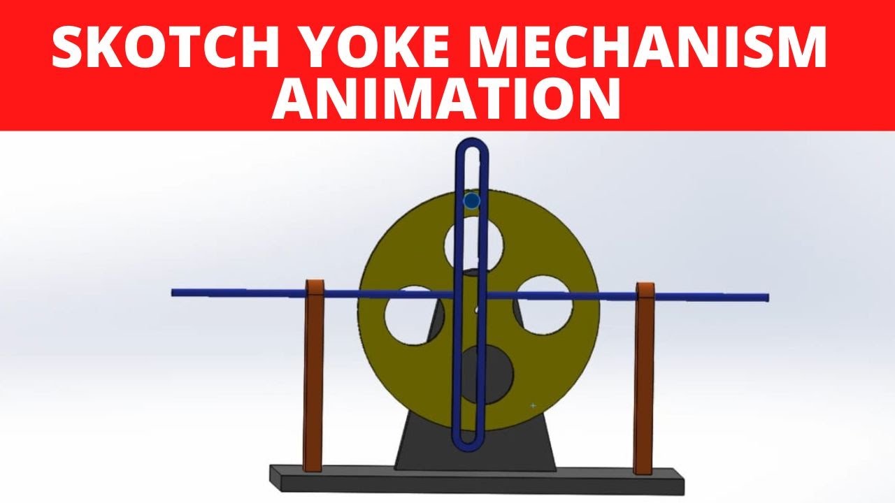 Skotch Yoke Mechanism Animation - YouTube