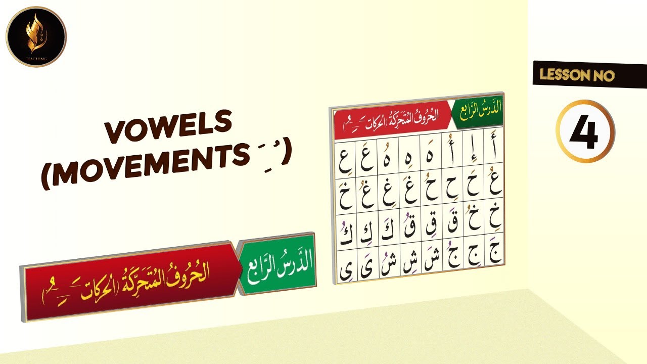 Qaida Nuraniyah | Lesson 4 Complete | Qaida With Tajweed | الدرس الرابع ...
