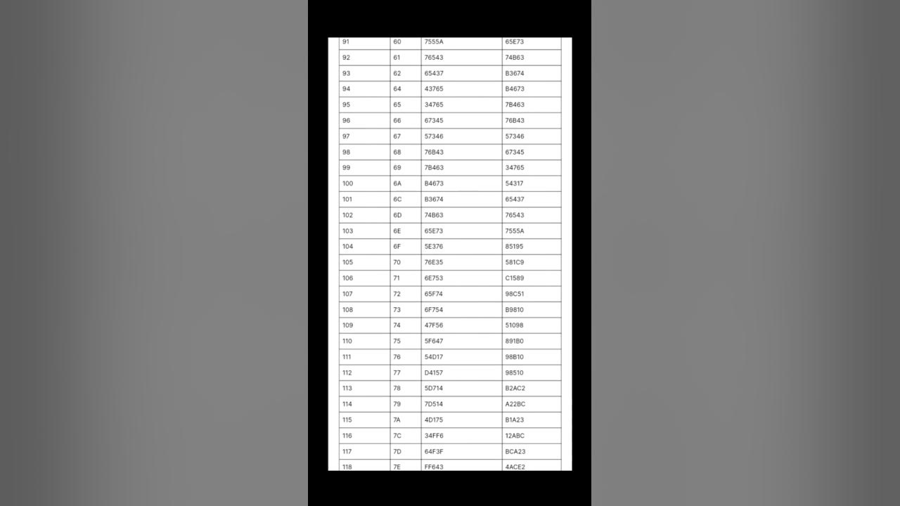 Voltas ac unlocking code Voltas inverter ac error code list - YouTube