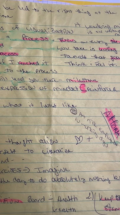 Simple Magic: Using 2 Types of Visualizations - YouTube