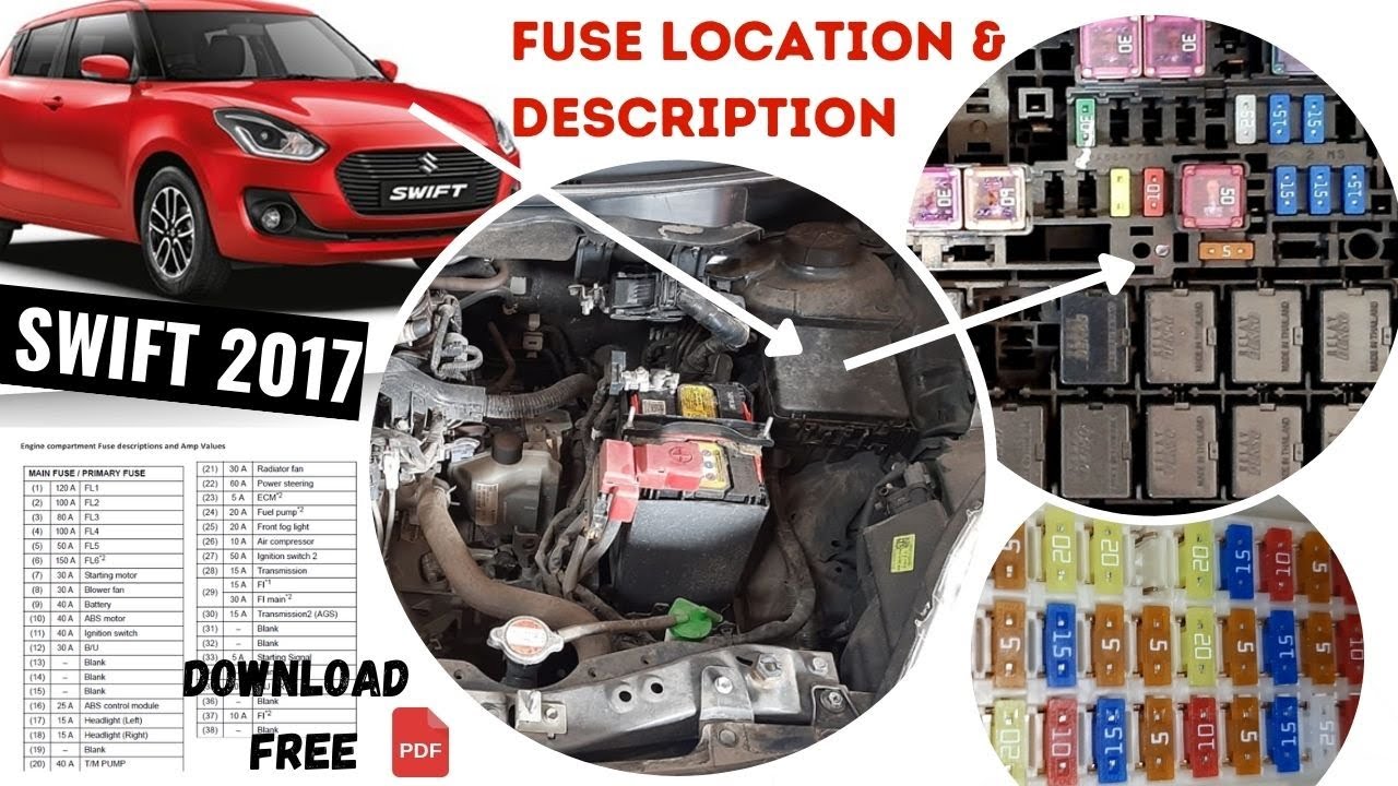 Swift (2017 -2022) Fuse Box Location & Description Full Details (in ...