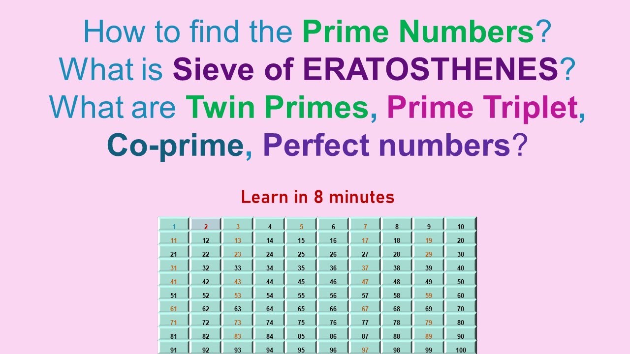 Number System Part 6 Prime Numbers Learn How To Find Prime Numbers In number-system-part-6-prime-numbers-learn-how-to-find-prime-numbers-in