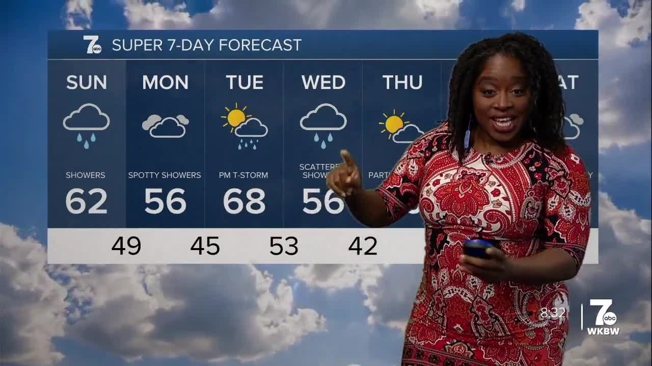 7 Weather Forecast 7pm Update, Saturday, April 30 - YouTube