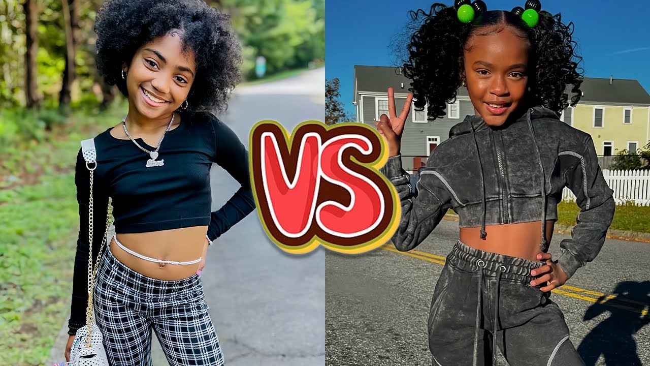 Bella Mariah VS Khalani Simon (Lani Love) Stunning Transformation 💛 ...