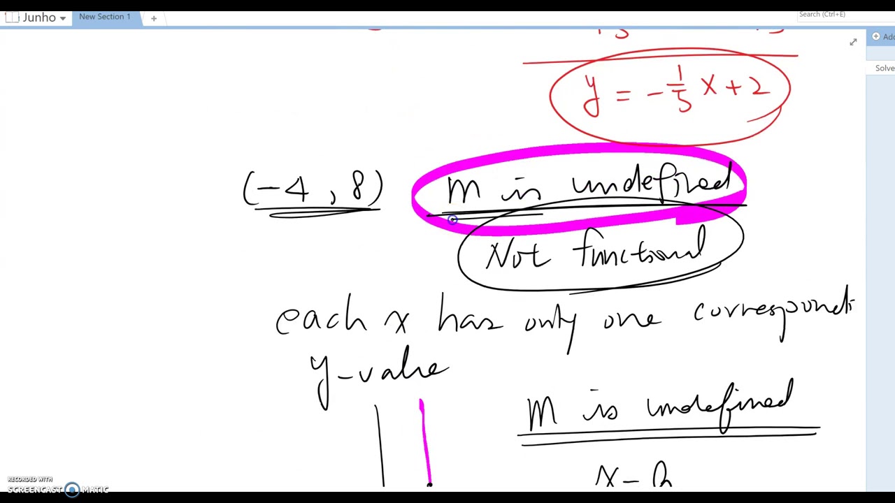 1.7 Finding Equation of a Line - YouTube