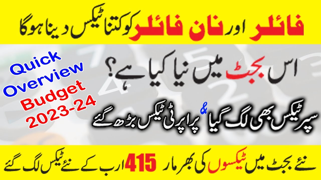 Budget 2023 | Finance Act 2023 Highlights | Pakistan Budget Highlights ...