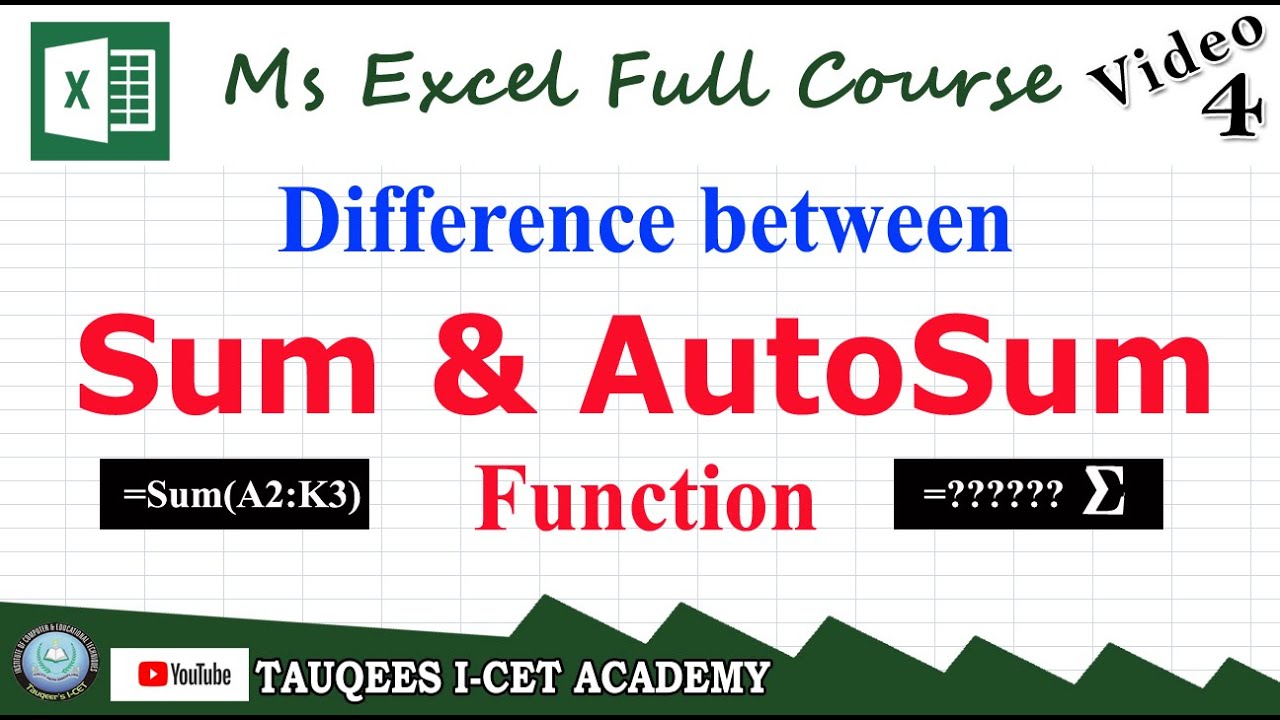 Ms Excel Sum And Autosum How To Sum Values In Ms Excel What Is ms-excel-sum-and-autosum-how-to-sum-values-in-ms-excel-what-is