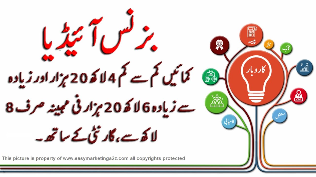 Apna Karobar: New Business Ideas in Pakistan/گھریلو کاروبار/Cloth ...