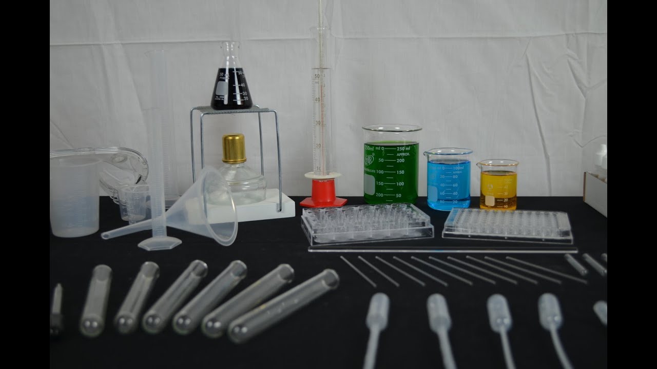 Chemistry Tools - YouTube