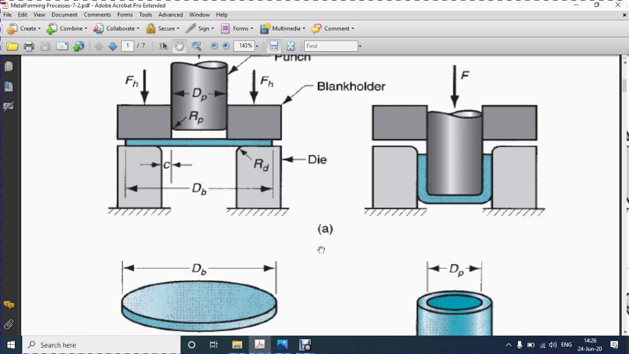 MetalForming Processes-7-10 - YouTube