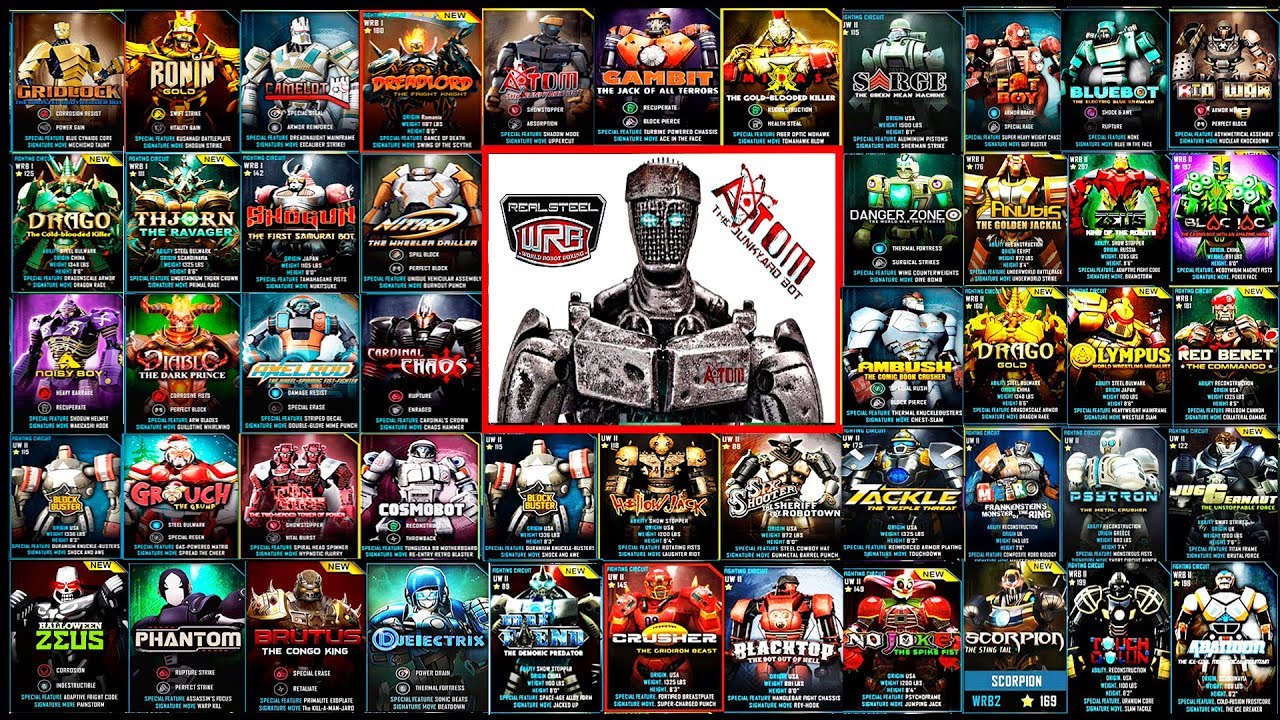 Real Steel WRB ALL UW I & II & WRB I & WRB II VS ATOM The Junkyard Bot ...