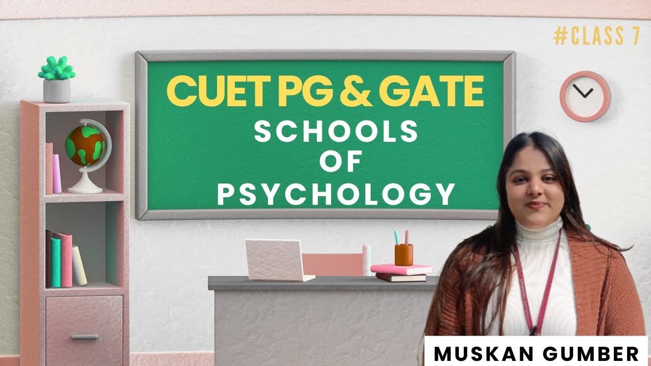 CUET PG & GATE Preparation || Introduction, History and Schools of ...