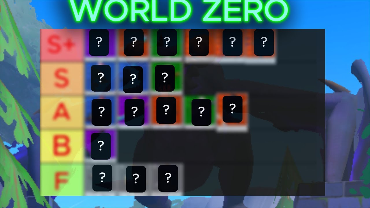 [World Zero] What is the best class to Defeat [Mother Dragon BOSS ...