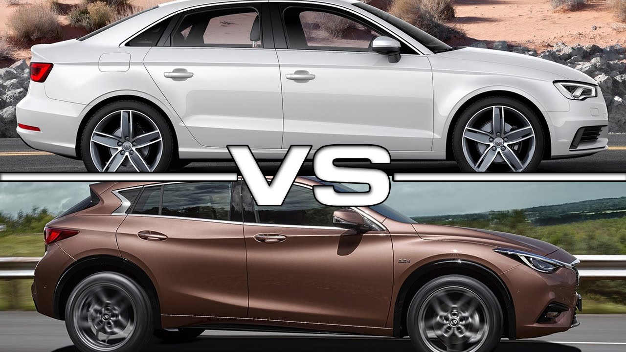 Audi A3 vs Infiniti Q30 - YouTube