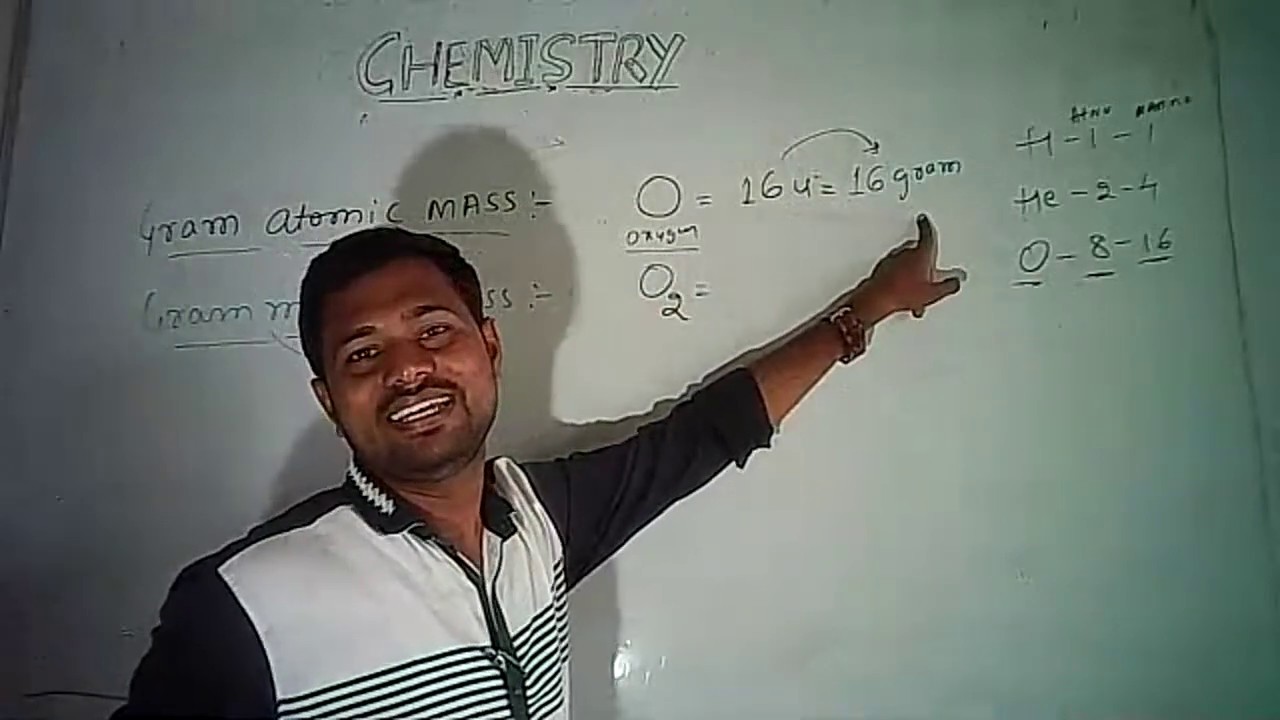 SBR BRIDGE COURSE 2020- CHEMISTRY-SOME BASIC CONCEPT OF CHEMISTRY # 4 ...
