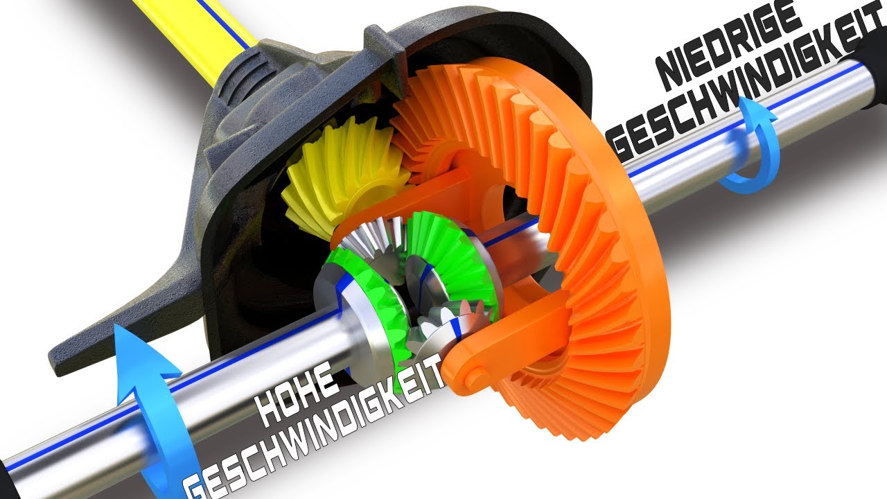Wie funktioniert ein Differential? - YouTube