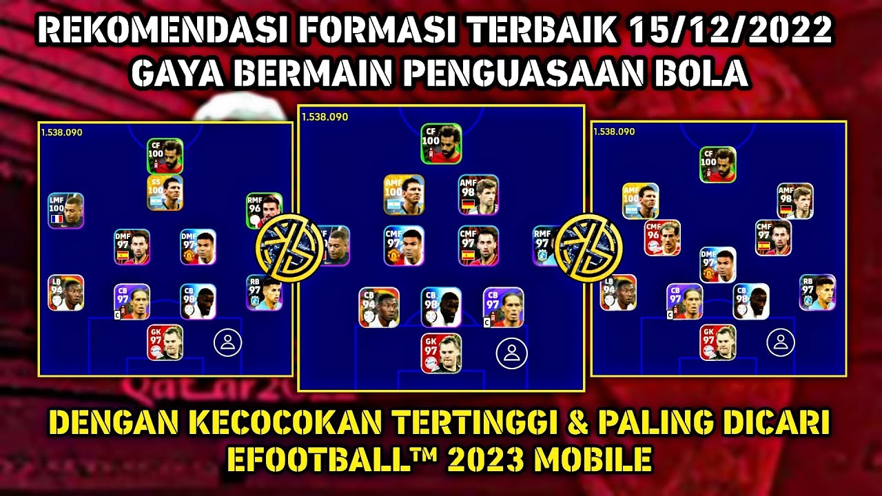 REKOMENDASI FORMASI TERBAIK GAYA BERMAIN PENGUASAAN BOLA, KECOCOKAN ...