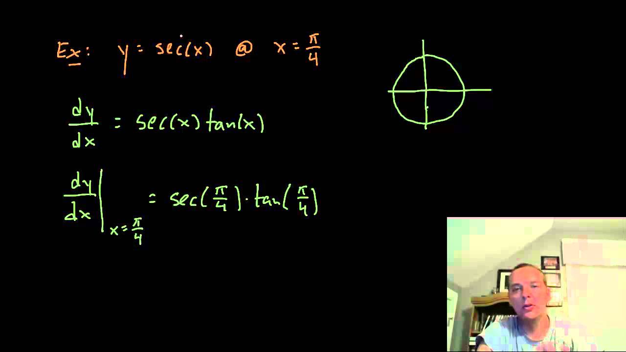 How to Find the Equation of a Tangent Line (Calculus) - YouTube